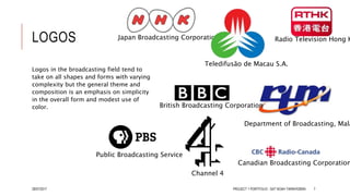 On air channel branding | PPTX