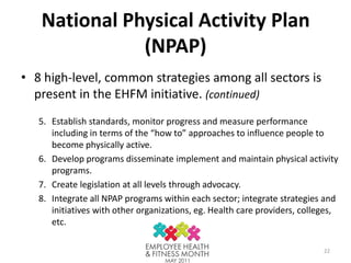 Employee Health and Fitness Month with Diane Hart and Brenda Loube | PDF