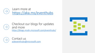 EventHub for kafka ecosystems kafka meetup | PPT