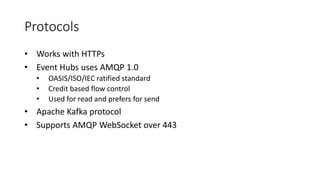 EventHub for kafka ecosystems kafka meetup | PPT
