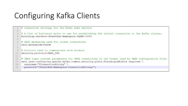 EventHub for kafka ecosystems kafka meetup | PPT
