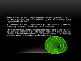 CARBON NANO TUBE -- PREPARATION – METHODS | PPTX