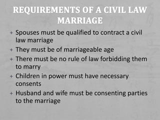 Principles of Roman Law: Law of Persons | PPTX