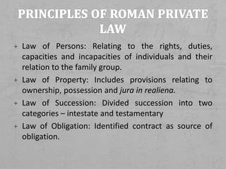 Principles of Roman Law: Law of Persons | PPTX