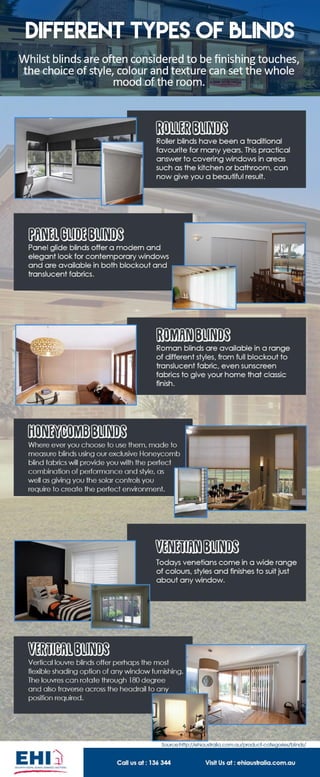 Different Types of Blinds | PDF