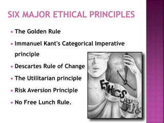 Ethics and business ethiqs. | PPTX | Business | Business and Finance