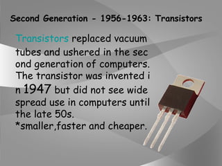 History of Computer | PPT
