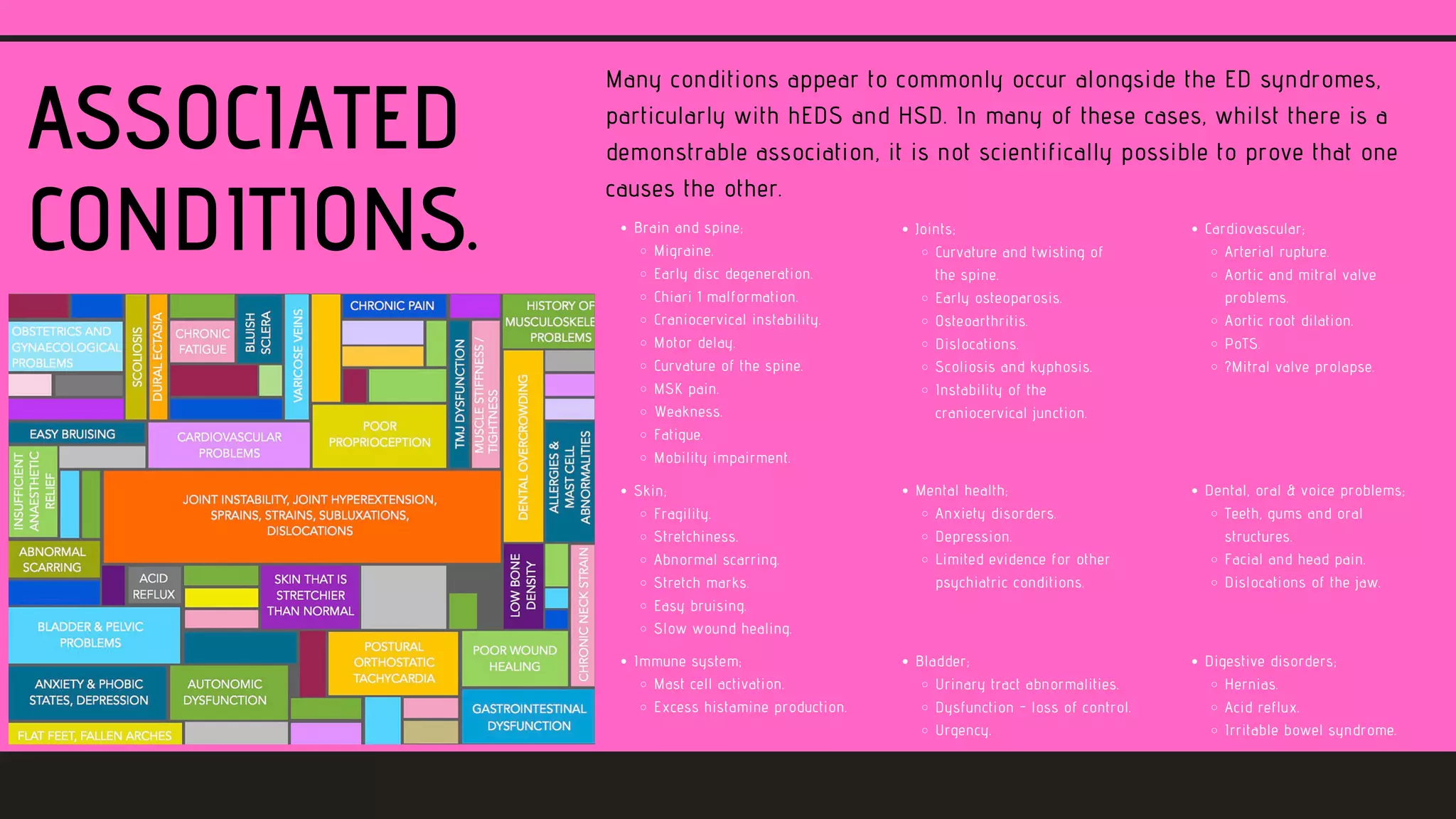 Hypermobile Ehlers-Danlos Syndrome & hypermobility spectrum disorders ...