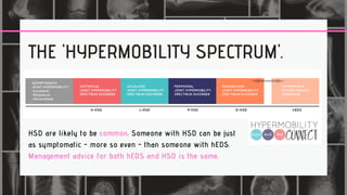Hypermobile Ehlers-Danlos Syndrome & hypermobility spectrum disorders ...