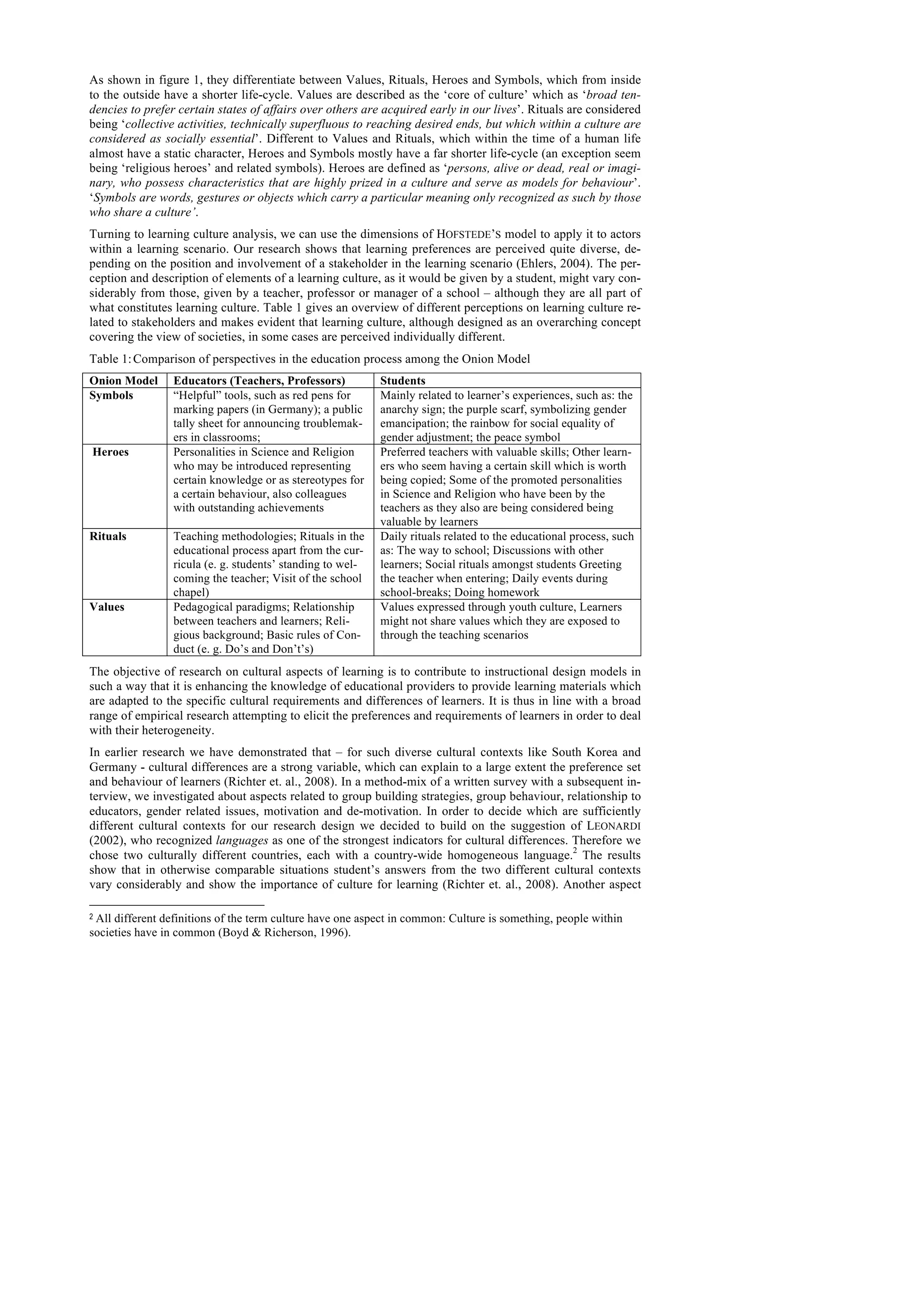 Analysing New E-Learning Culture (Ehlers, Helmstedt & Richter 2010) | PDF