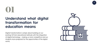 Digital transformation framework in education: 5 key components | PDF ...