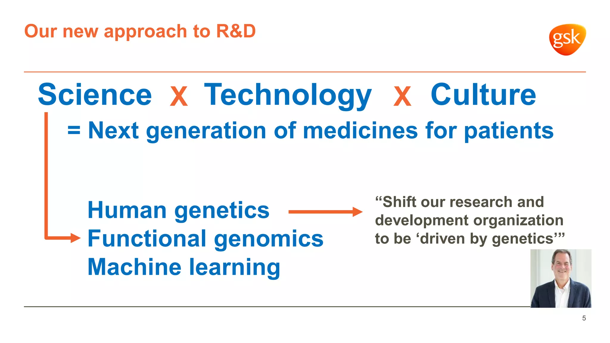 Meg Ehm: Fueling a Genetics-Driven Drug Discovery Organization | PDF