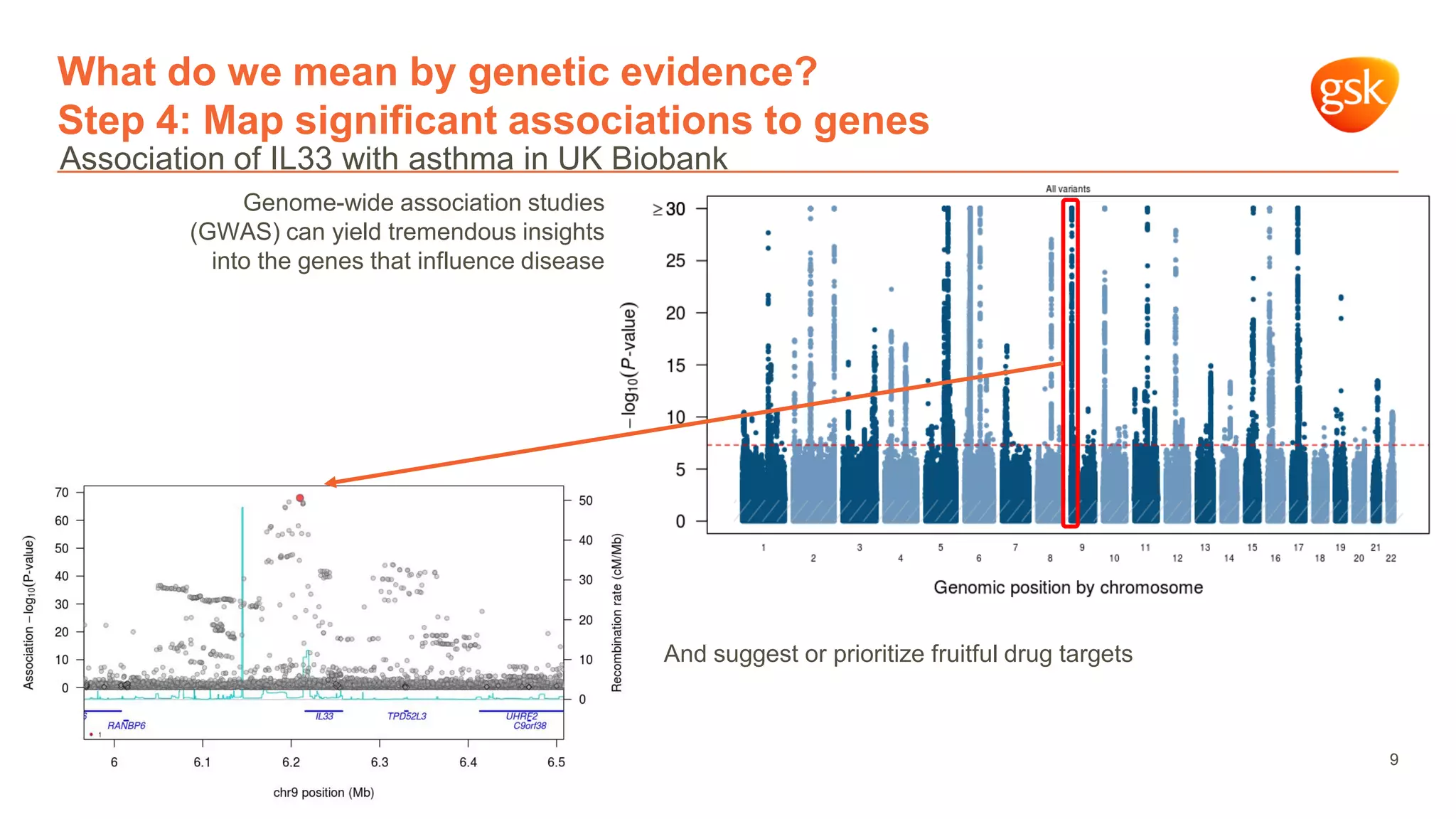 Meg Ehm: Fueling a Genetics-Driven Drug Discovery Organization | PDF
