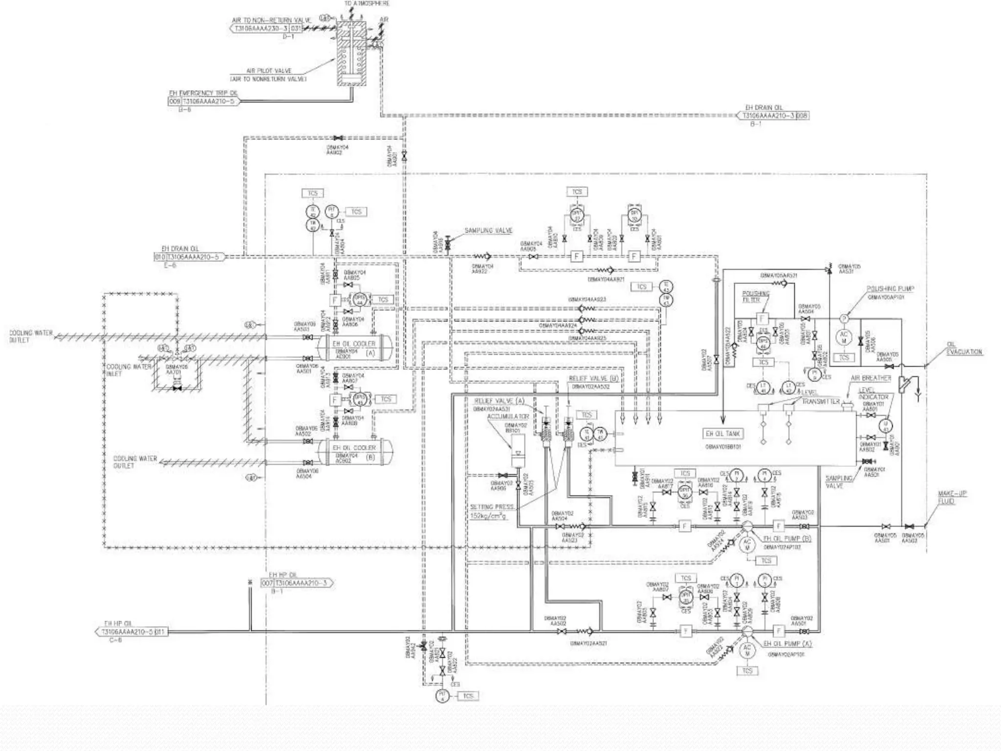 EH Oil System.pptx