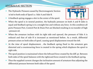 EH Oil System.pptx