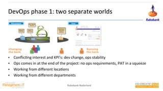 9 dev ops erik peet - demystifying devops | PPT
