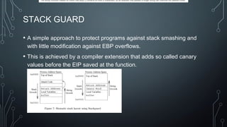 Buffer Overflow Countermeasures, DEP, Security Assessment | PPT