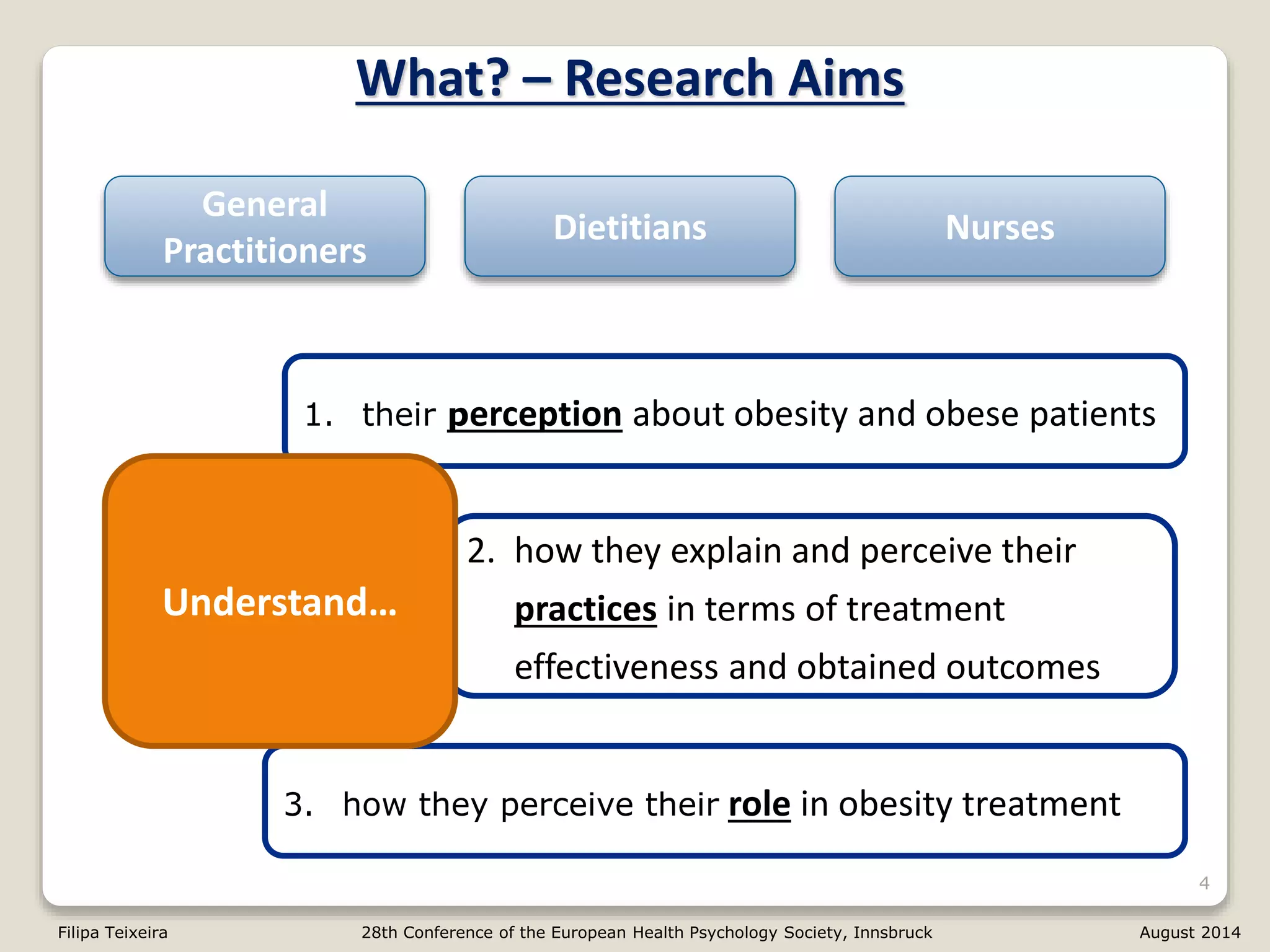 Obesity in 3D | PPTX