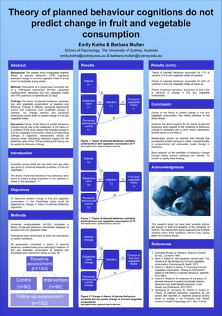 Kothe - EHPS - Theory of planned behaviour cognitions do not predict ...