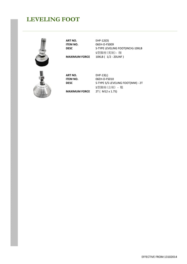 EHP & ZEMIC LEVELING FOOT | PDF
