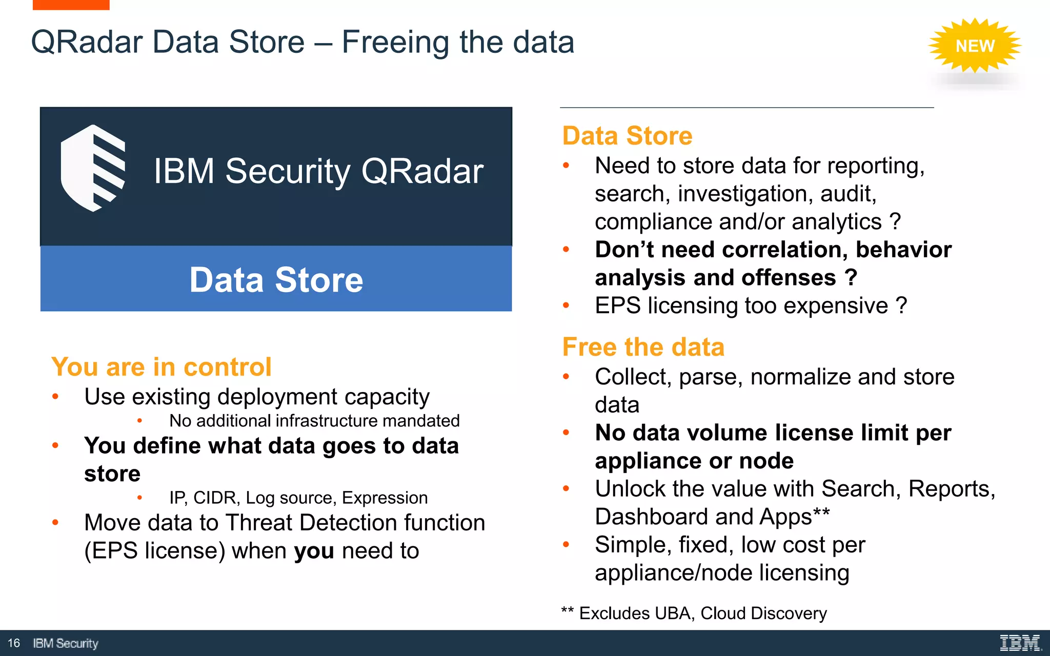 IBM Q-radar security intelligence roadmap | PPTX