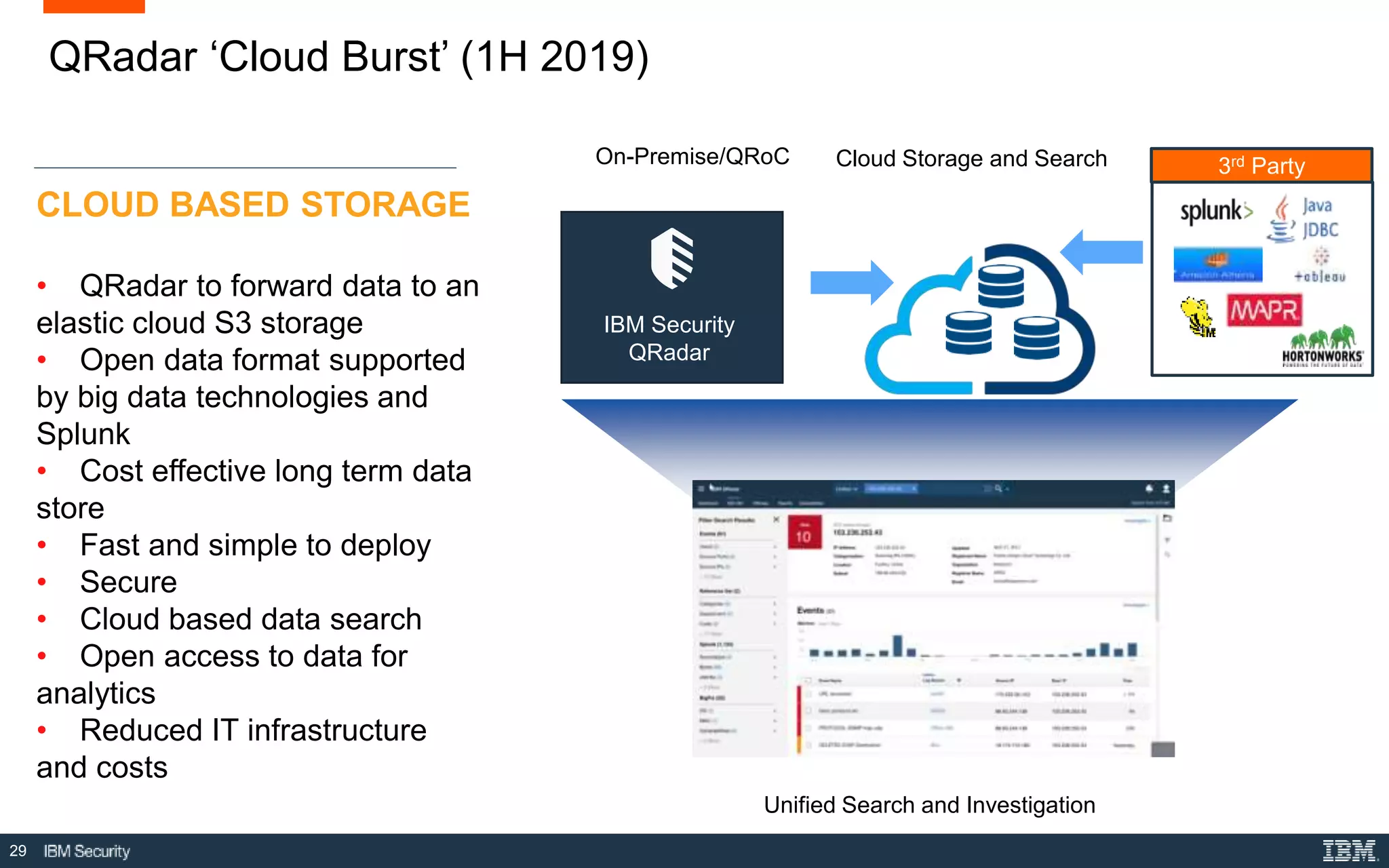 IBM Q-radar security intelligence roadmap | PPTX