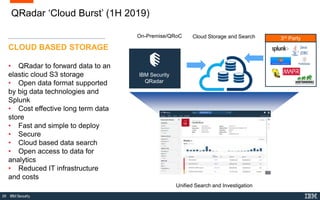 IBM Q-radar security intelligence roadmap | PPTX