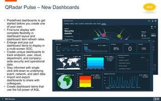 IBM Q-radar security intelligence roadmap | PPTX