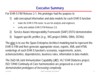 EHR System Function and Information Model (EHR-S FIM) Release 2.1 ...