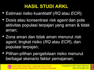 Ehra basic-method | PPT