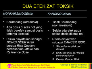 Ehra basic-method | PPT