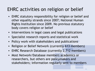 EHRC Religion or Belief Work: Reflections on the Policy Dimension | PPT