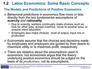 ehrenberg_ch01_images.pptx