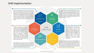 EHR Implementation PPT.pptx