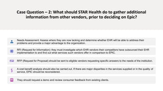 EHR Implementation PPT.pptx