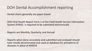 Pitch for EHR in Philippine Dental Schools | PPSX