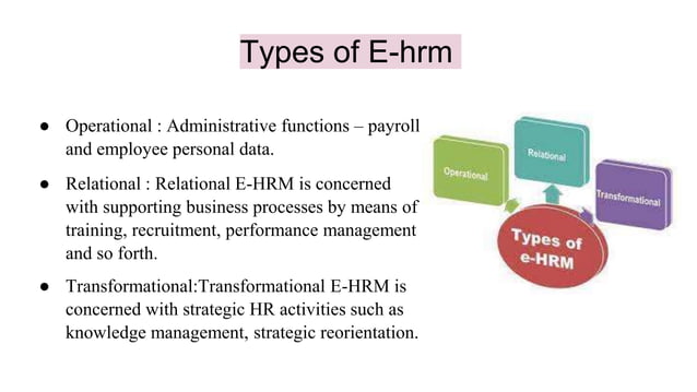 E- HUMAN RESOURCE MANAGEMENT | PPTX | Human Resources | Business