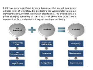 eHRM.pptx | Free Download