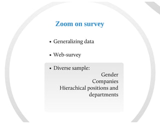 EHRM project presentation | PPT