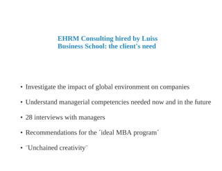 EHRM project presentation | PPT