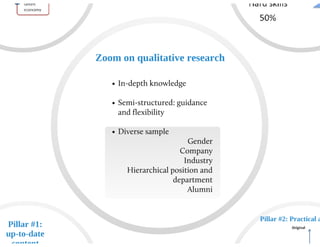 EHRM project presentation | PPT