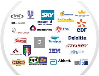 EHRM project presentation | PPT