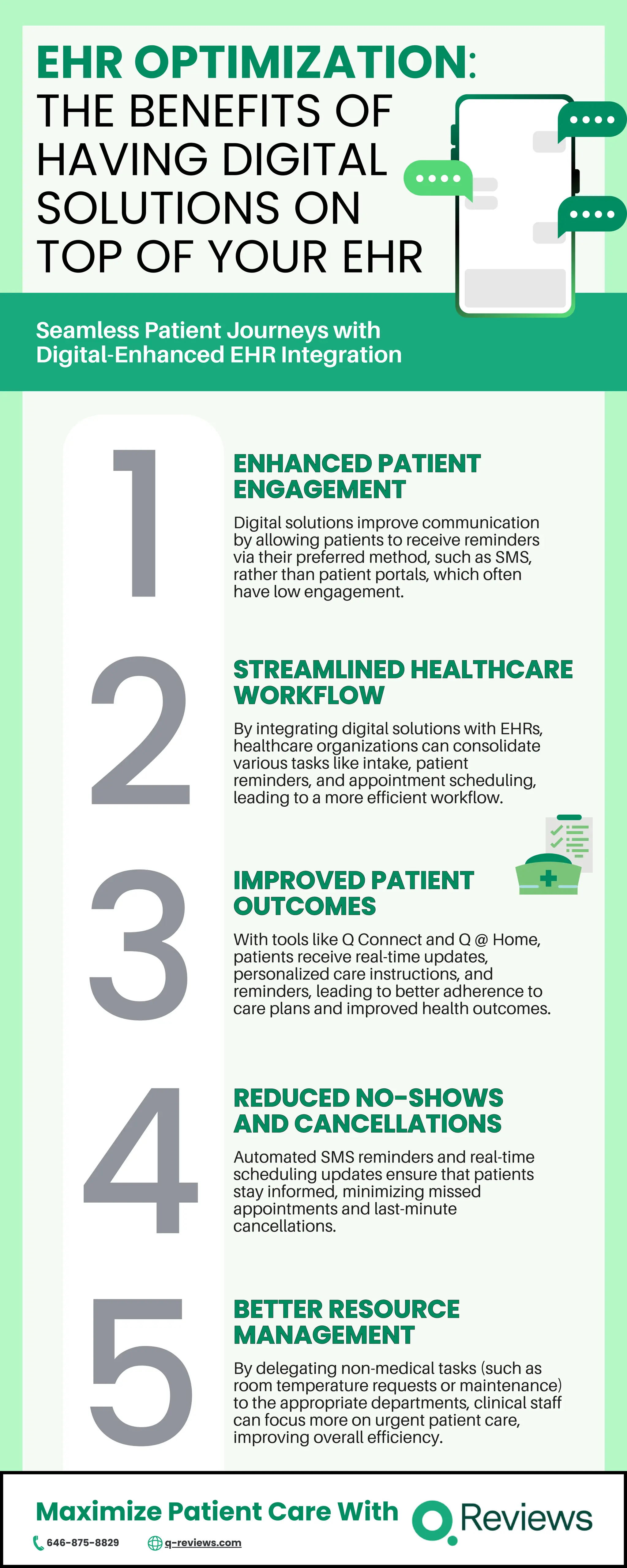 EHR Optimization The Benefits of Having Digital Solutions on Top of ...