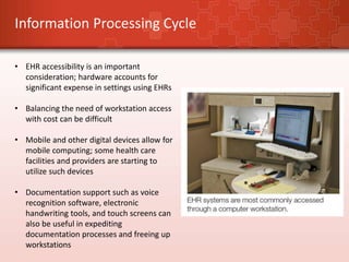 Ehr Ppt Chapter 3 Pptx