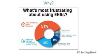 EHR v2.0: Optimizing Usability and Utility | PPT