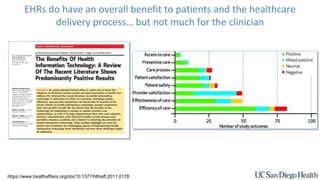 EHR v2.0: Optimizing Usability and Utility | PPT