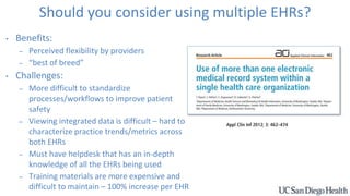 EHR v2.0: Optimizing Usability and Utility | PPT