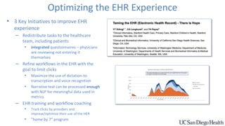 EHR v2.0: Optimizing Usability and Utility | PPT