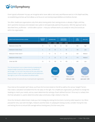 Ehr Testing Challenge | PDF