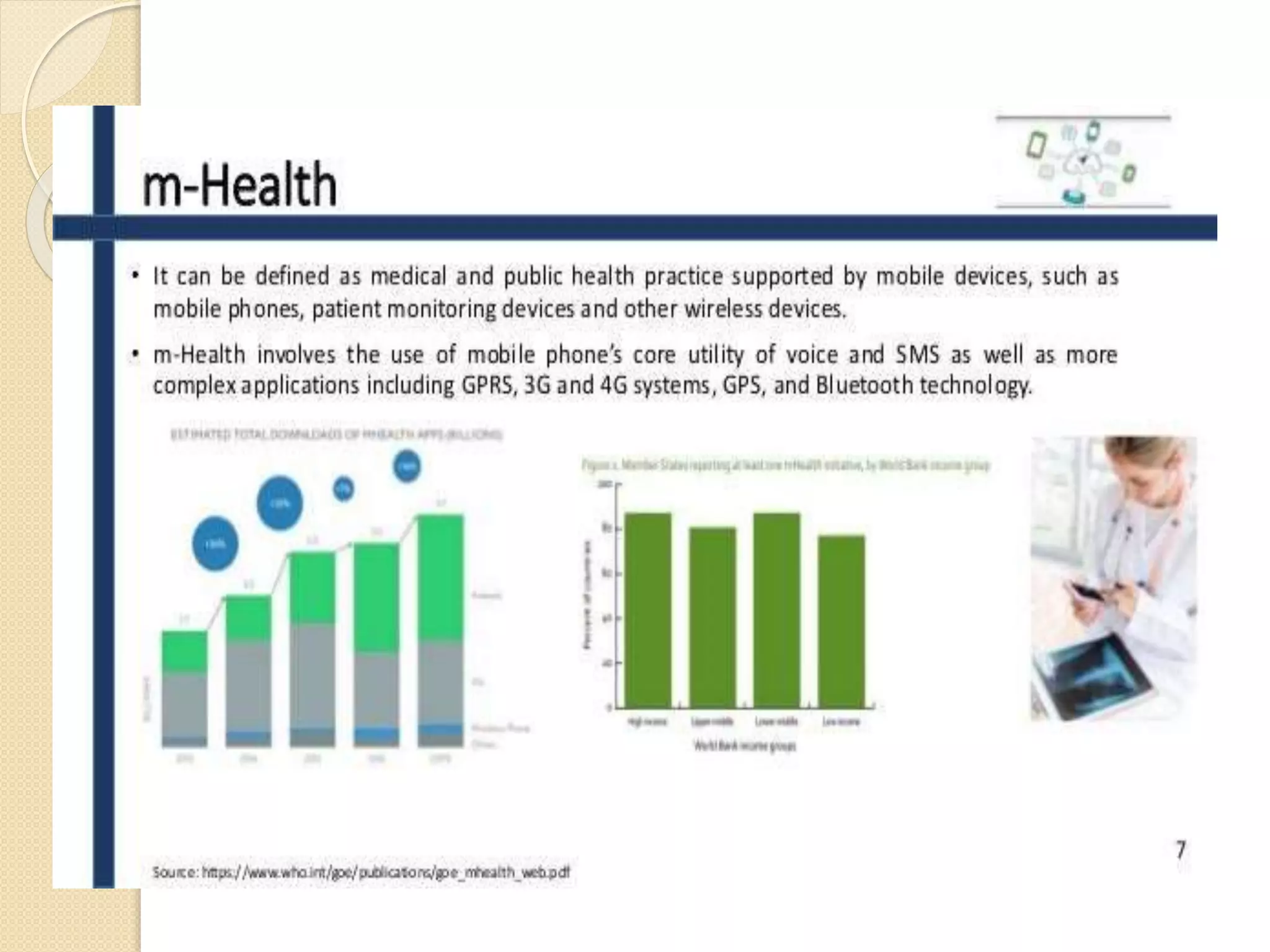 EHR with Health Applications b.sc ii Sem.pptx